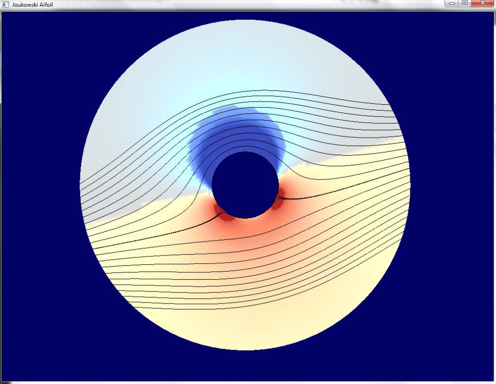 Joukowski Transform | AeroFluids Answers