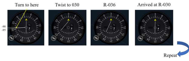 DME Arc Geometry | AeroFluids Answers