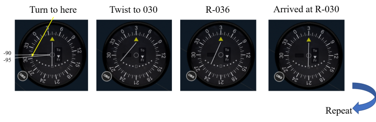 DME Arc Geometry | AeroFluids Answers