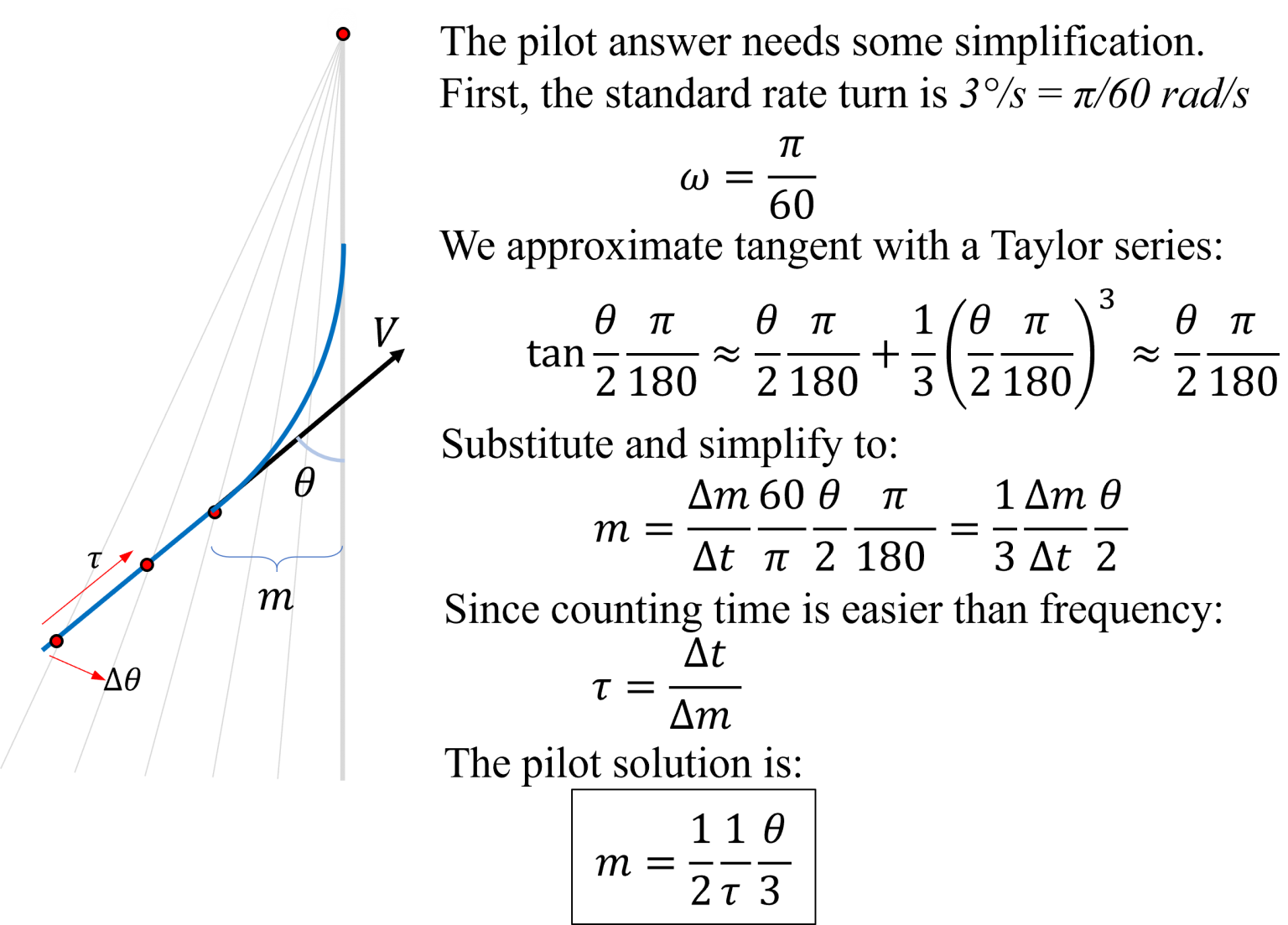 AeroFluids Answers | Aeronautical Physics, Math, and Engineering with ...