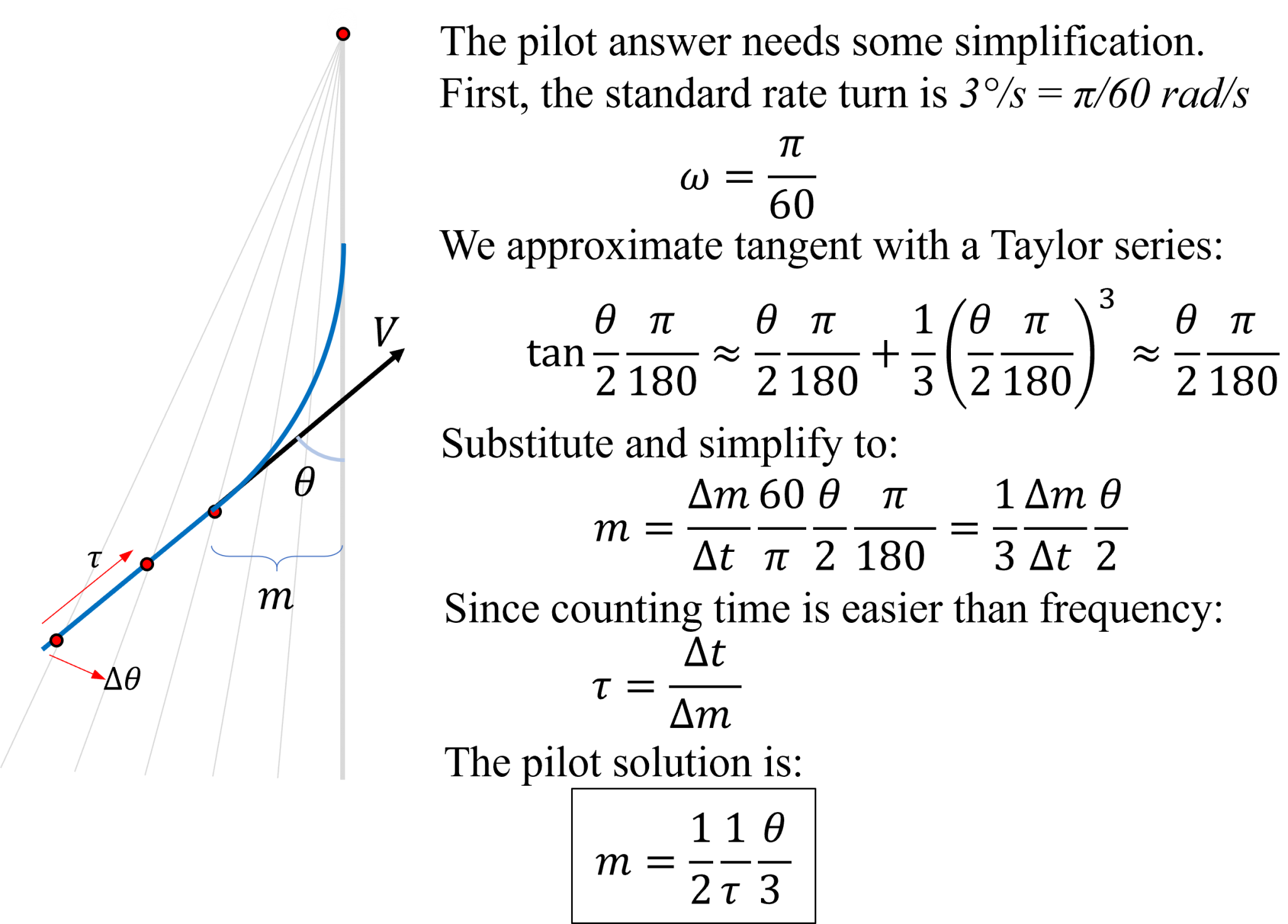 AeroFluids Answers | Aeronautical Physics, Math, and Engineering with ...