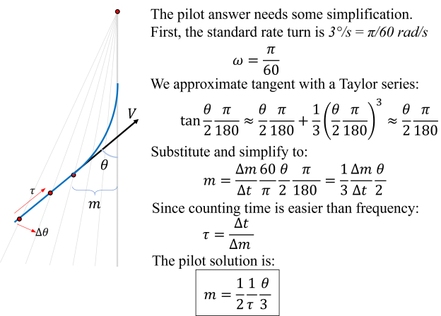AeroFluids Answers | Aeronautical Physics, Math, and Engineering with ...